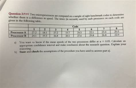 Solved Question 36pts Two Microprocessors Whether There