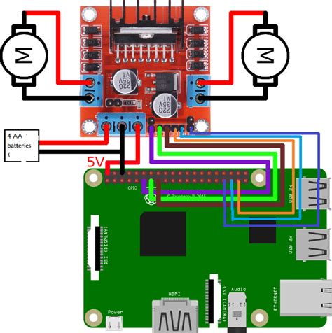 L298n Motor Driver Dc Wiring