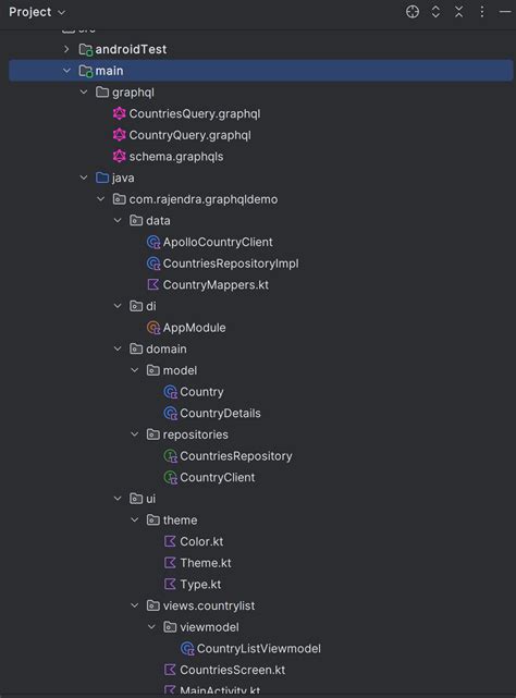Graphql In Android Medium