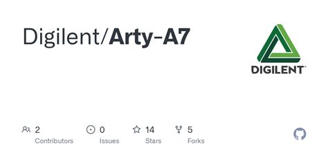 GitHub Digilent Arty A