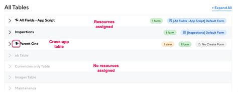 How To Create A Role To Assign Permissions Trackvia