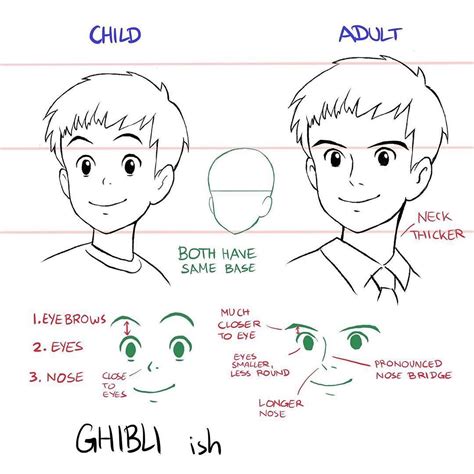 curtidas comentários Art Tutorials and References artadvicee no Instagram