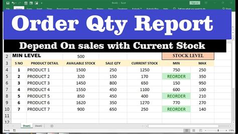 How To Sell Excel Spreadsheets
