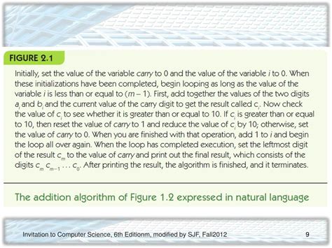 Ppt Chapter 2 The Algorithmic Foundations Of Computer Science