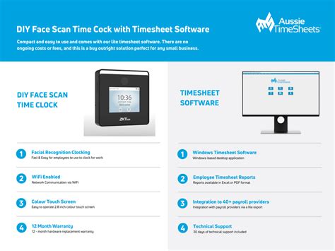 Face Scan Time Clocks Aussie Time Sheets