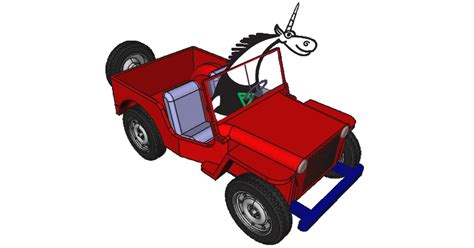 Analyzing Freecads Source Code And Its Sick Dependencies