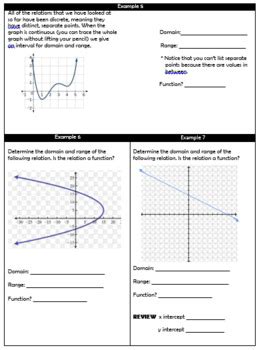Domain And Range Guided Notes And HW By Algebra Crazy TPT