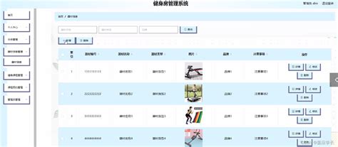 （附源码）计算机毕业设计ssm健身房管理系统 csdn博客