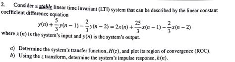 Solved Consider A Stable Linear Time Invariant LTI System Chegg