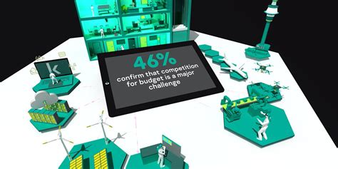 Cybersecurity Tips From Leading Global CISOs Kaspersky Official Blog