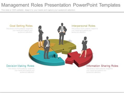 Management Roles Presentation Powerpoint Templates