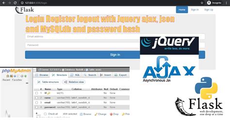 Python Flask Mongodb Login Register Logout With Jquery Ajax And