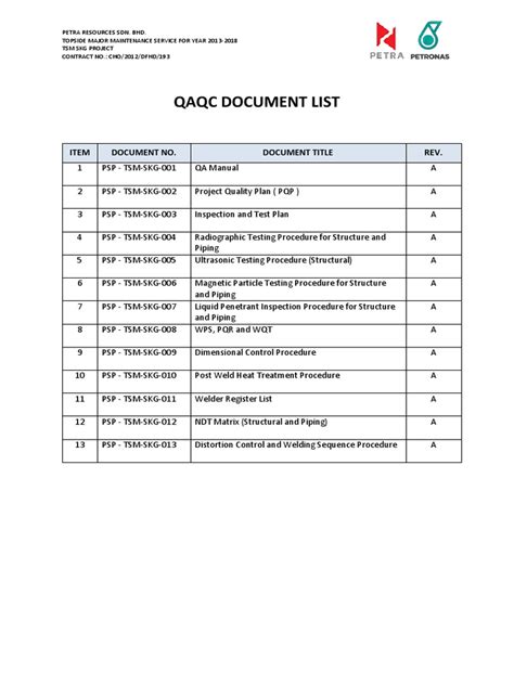 Qaqc Document List Item Document No Document Title Rev Pdf