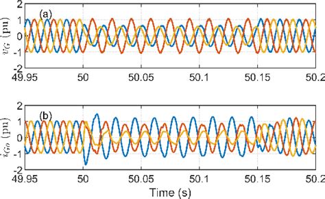 figure 12 from real time modeling of offshore wind turbines for