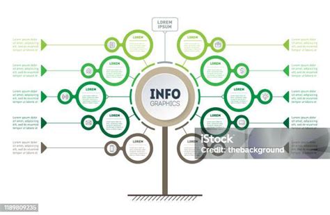 수직 타임라인 또는 인포그래픽 녹색 기술의 개발과 성장의 나무 경향의 타임 라인 10가지 옵션 부품 단계 또는 프로세스를 갖춘 에코 비즈니스 컨셉 인포그래픽에 대한 스톡