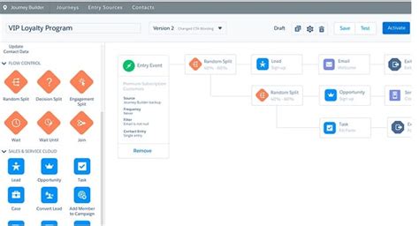 How To Do Marketing Automation With Salesforce Botnation