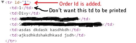 MySQL PHP Display Data Separately In Html Table Stack Overflow