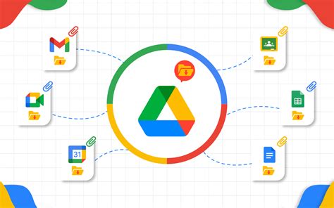 Apa itu Google Drive: Manfaat, Fitur, dan Cara Menggunakannya | Super You
