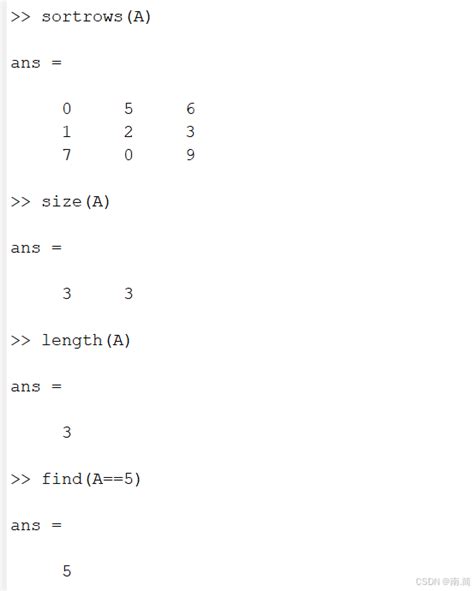 Matlab基本数学运算matlab计算 Csdn博客