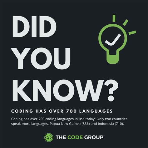 The Code Group Coding And Programming Are Becoming More And More