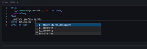 Microsoft Sql Server Query Editor Grafana Documentation