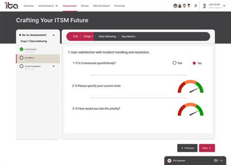 Itsm Analytics Services Ita