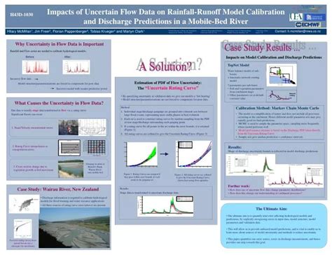 Ppt Impacts Of Uncertain Flow Data On Rainfall Runoff Model