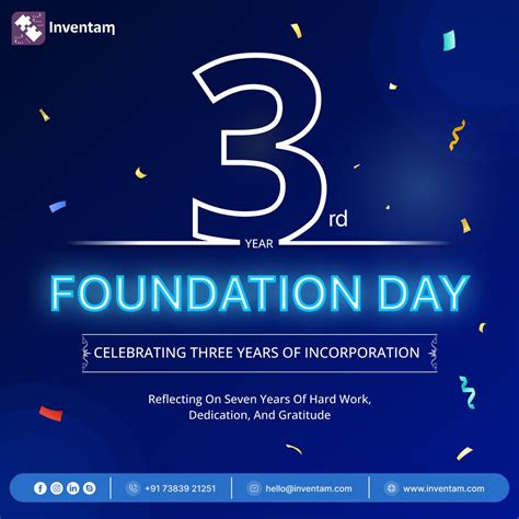 Hareen Desai On Linkedin Startupjourney 1000days Foundationday