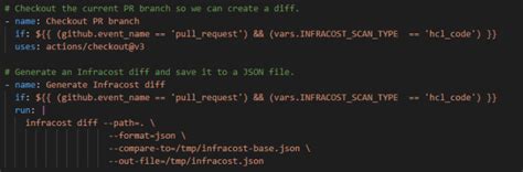 Estimate Aws Cloud Resource Cost With Infracost Terraform And Github Actions My Devops Journal