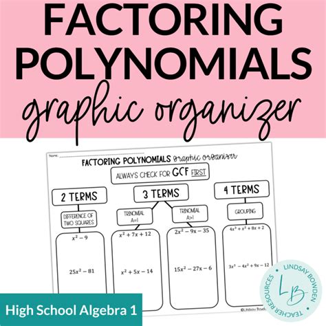 Factoring Polynomials Graphic Organizer Lindsay Bowden