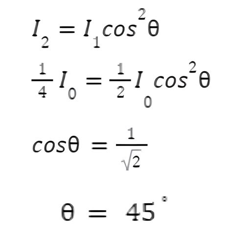 Apa Saja Jenis Polarisasi Cahaya
