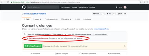 Quantum Mechanics Tools Version Control With Git And GitHub