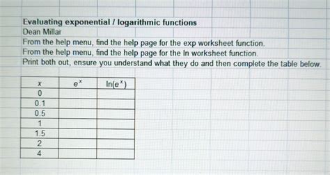 Solved Evaluating exponential / ﻿logarithmic functionsDean | Chegg.com