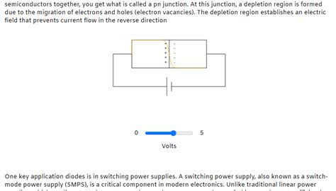The Diode Tutorial Devpost