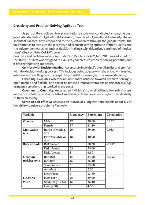 Creative Thinking And Problem Solving Pdf