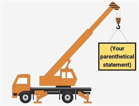 Back To Basics How To Use Parentheses Strictly Speaking