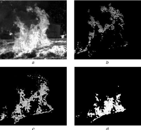 Figure 4 From Benchmarking Of Wildland Fire Colour Segmentation Algorithms Semantic Scholar