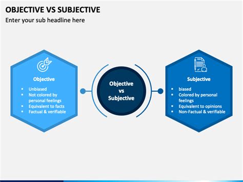 objective subjective data powerpoint evaluating effects of the