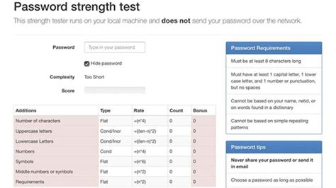 How To Test Password Strength Using These Free Tools It Pro
