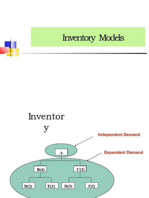 Inventory Models Pdf Inventory Financial Economics