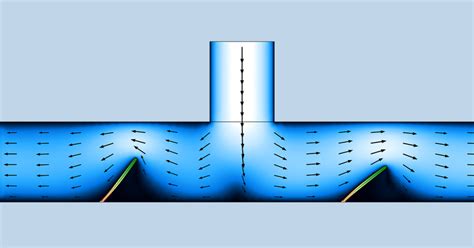 使用 Comsol® 计算和使用部分电感 Comsol 博客