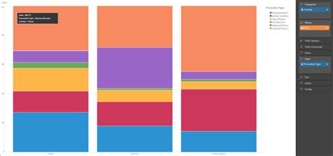 Stacked Column Chart