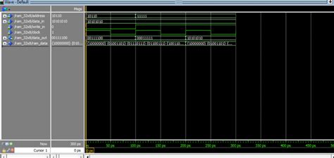 Designing Of RAM In VHDL Using ModelSim Architecture Definition Random Access Memory