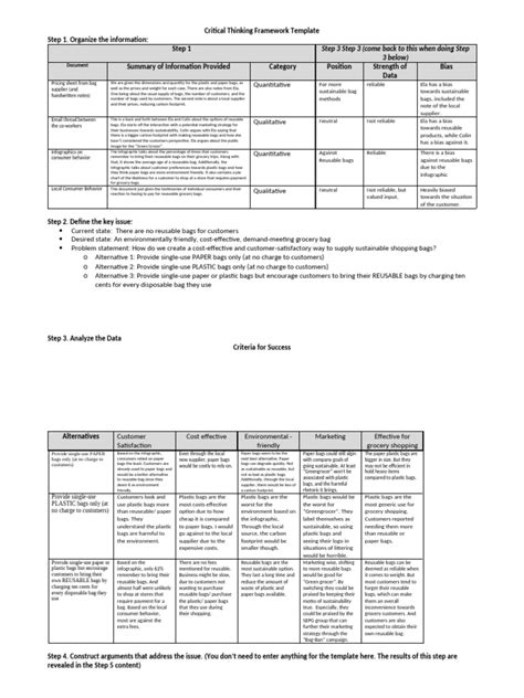 Critical Thinking Framework Template 1 Pdf Customer Grocery Store