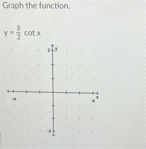 Solved Graph The Function Y 25cotx Chegg Com