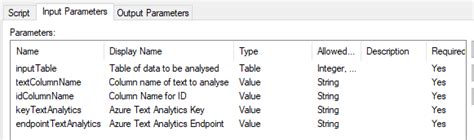 Text Analytics Sentiment Translations And Beyond Using AWS And Azure Through Spotfire