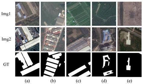 remote sensing free full text mfinet multi scale feature