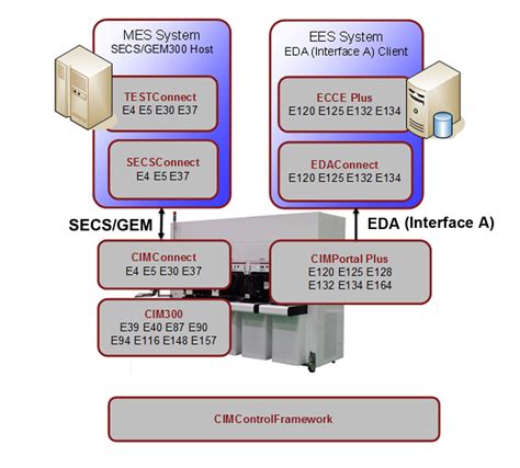 PackageService ローツェ株式会社