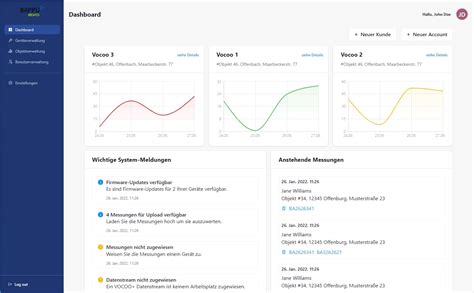 Vocoo Iaq Monitor Raumluftmessgerät