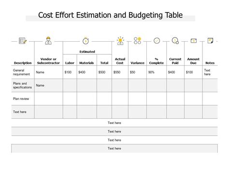 Cost Effort Estimation And Budgeting Table Powerpoint Slide Clipart